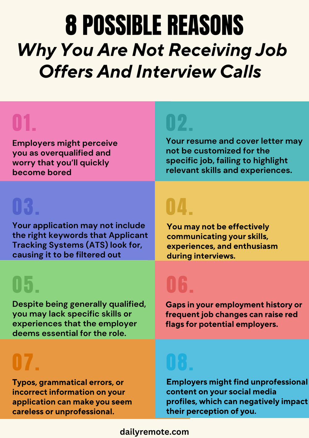 15 Possible Reasons You’re Qualified But Not Receiving Job Offers