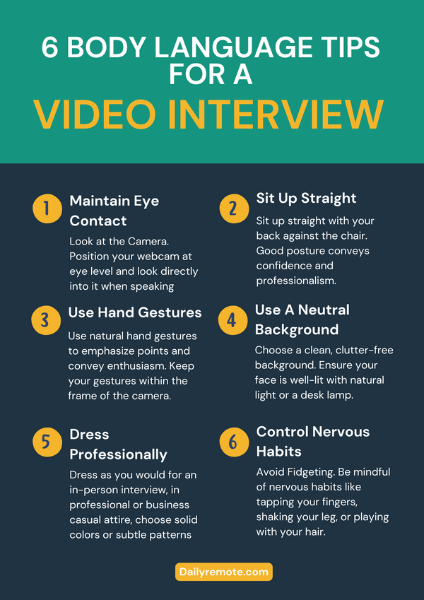 10 Body Language Tips for a Video/Virtual Interview